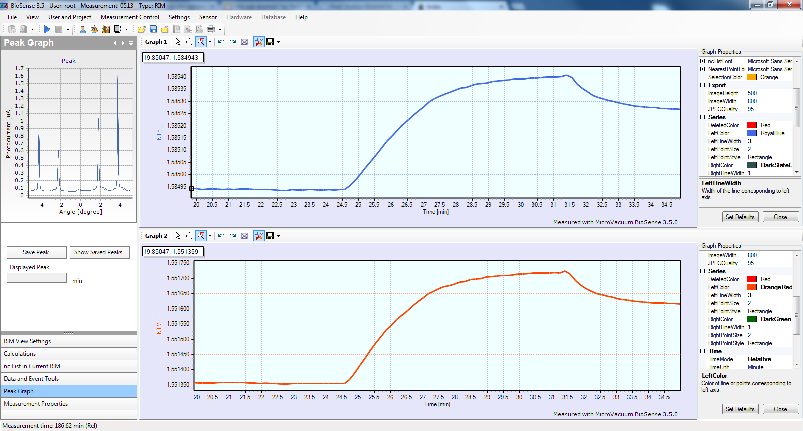 OWLS QCM 3000 Biosensor System - Scientific Solutions
