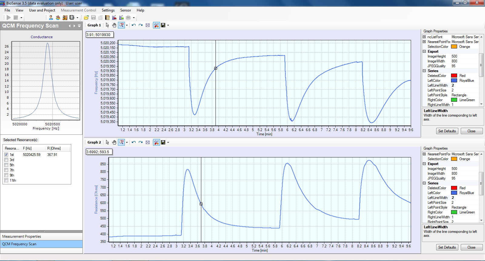 QCM-I Mini Quartz Crystal Microbalance With Impedance Measurement ...
